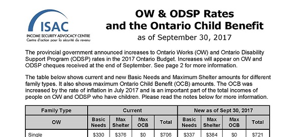 Income Security Advocacy Centre